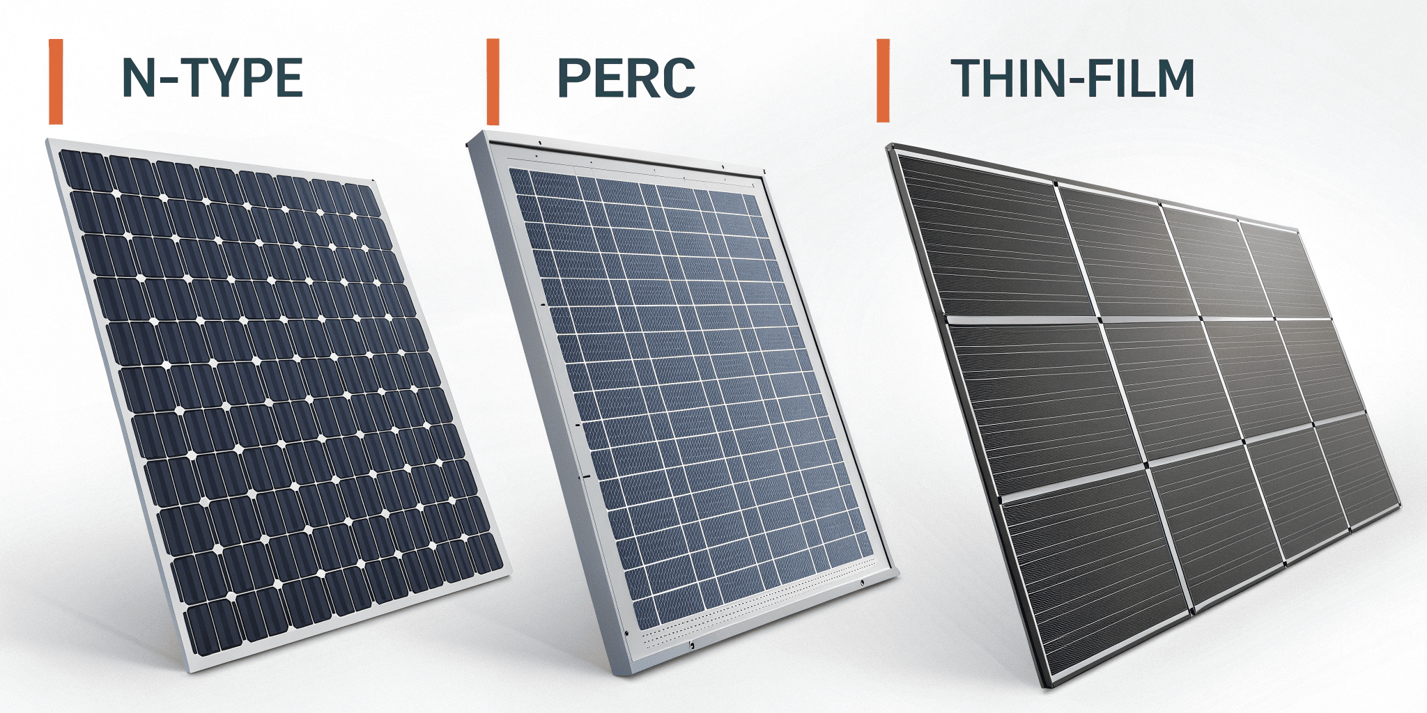 Solar Module Technology Comparison: N-type vs PERC vs Thin-film ...
